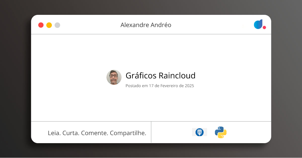Gráficos Raincloud | Alexandre Andréo | Data | Python | DIO