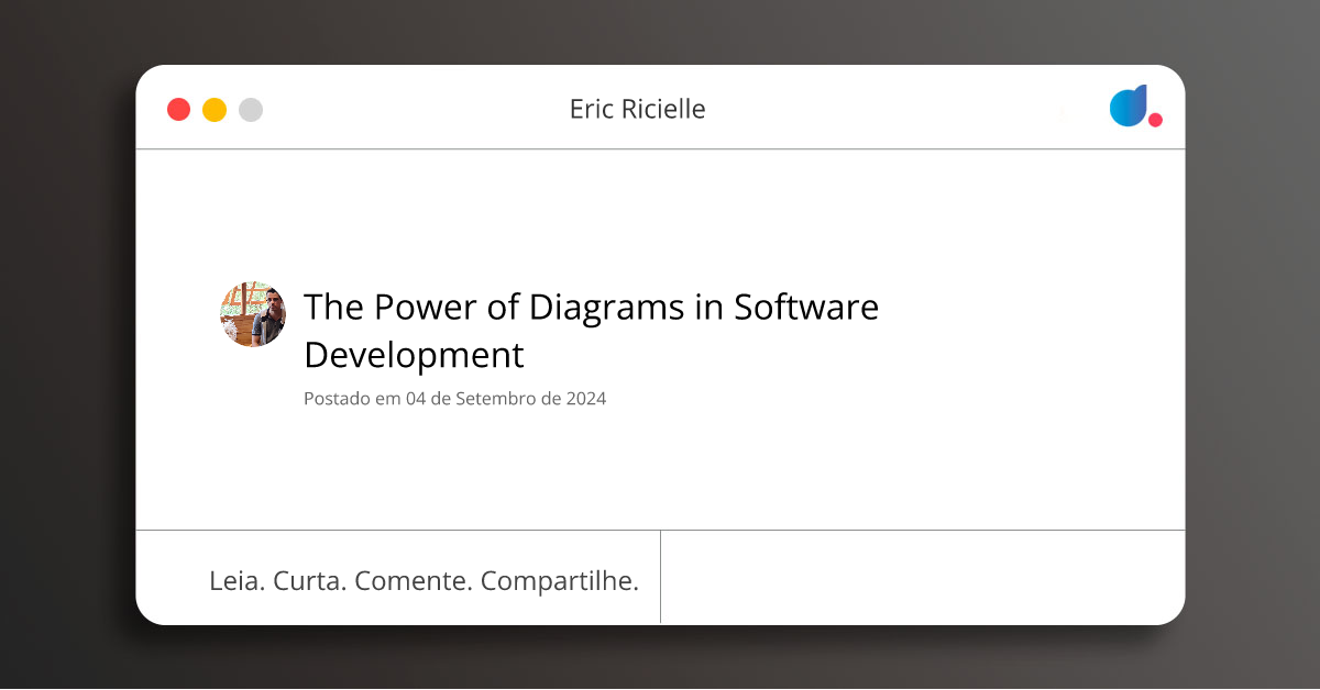 The Power of Diagrams in Software Development | Eric Ricielle | DIO