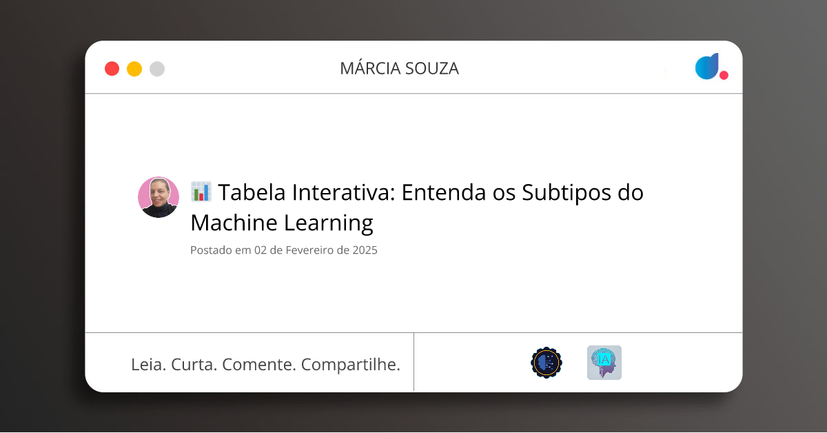 📊 Tabela Interativa: Entenda os Subtipos do Machine Learning | MÁRCIA SOUZA | Machine Learning ...